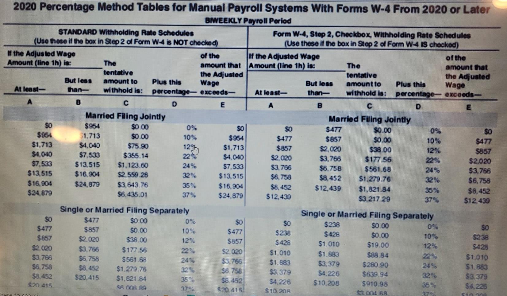 Solved As we go to press, the federal income tax rates for | Chegg.com