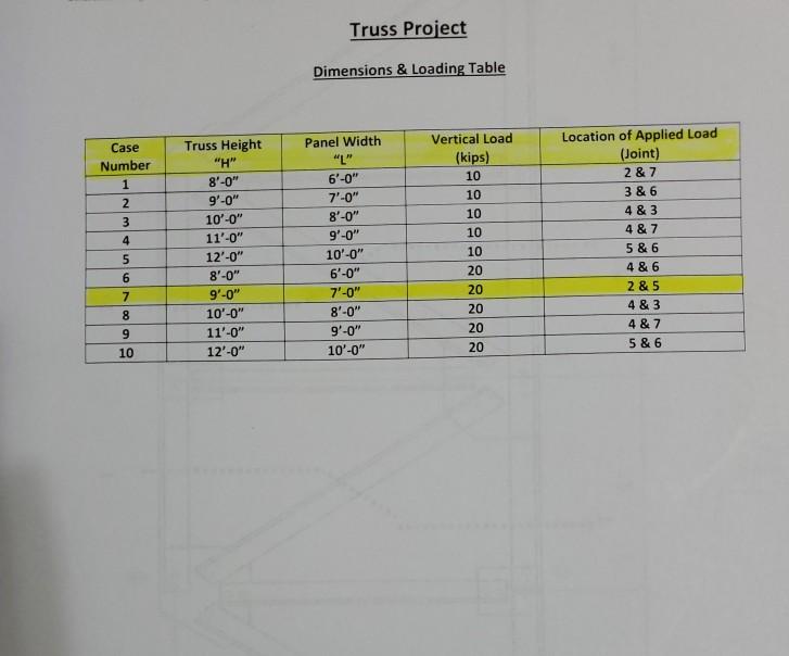 Solved 89.9% 10 E Q ded 1 72 Purpose: You are an engineer at | Chegg.com