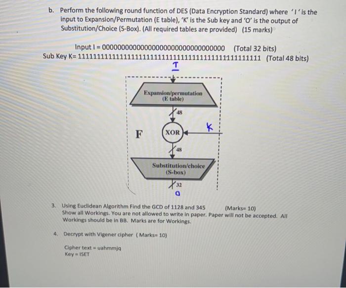 Solved b. Perform the following round function of DES (Data | Chegg.com