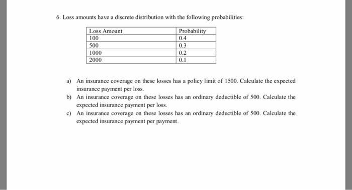 Solved 6. Loss amounts have a discrete distribution with the | Chegg.com