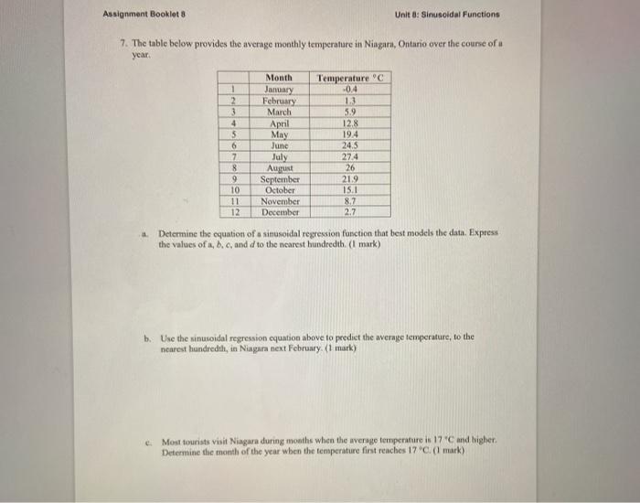 Solved Assignment Booklet 8 Unit 8: Sinusoidal Functions 7. | Chegg.com