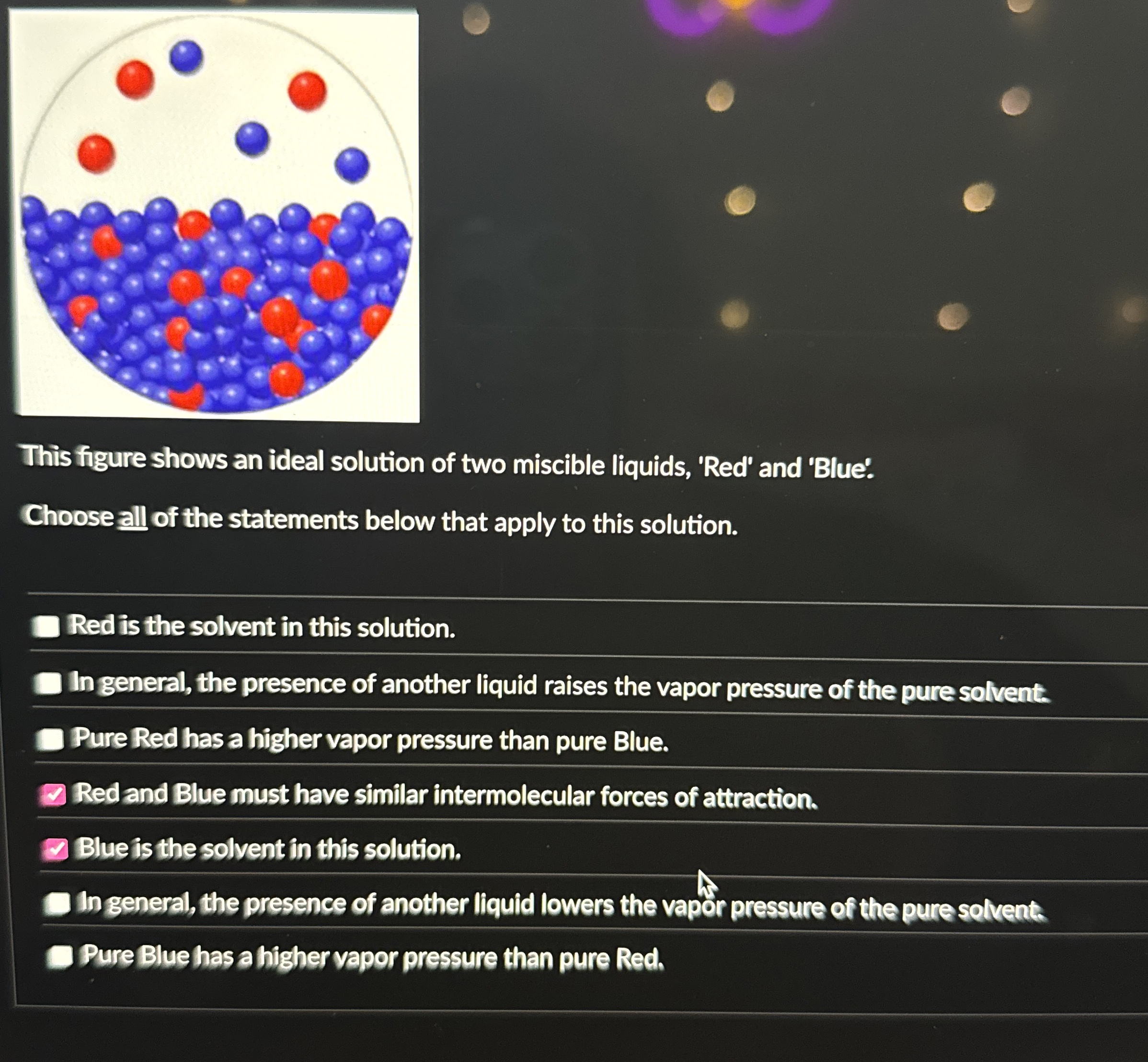 Solved This figure shows an ideal solution of two miscible | Chegg.com