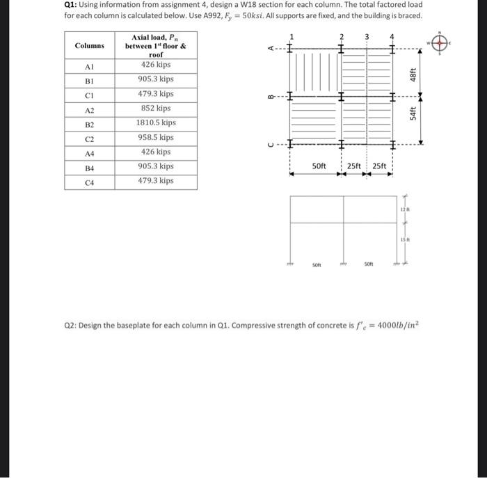 The analysis of the load using the basic combinations | Chegg.com