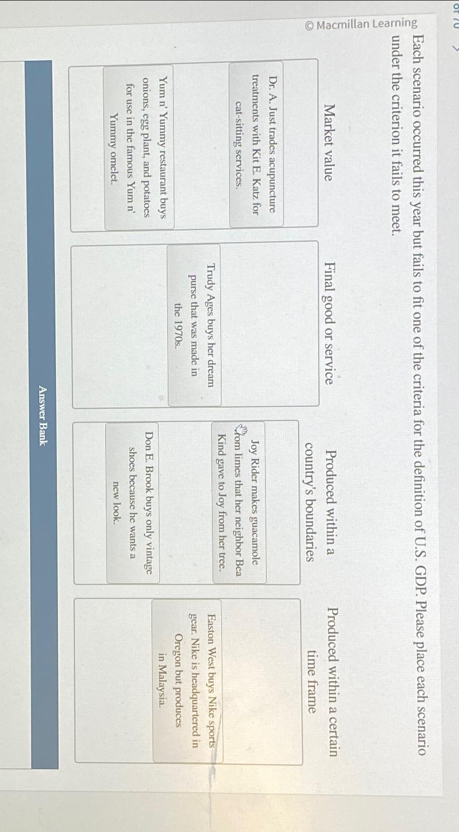 Solved Each scenario occurred this year but fails to fit one | Chegg.com