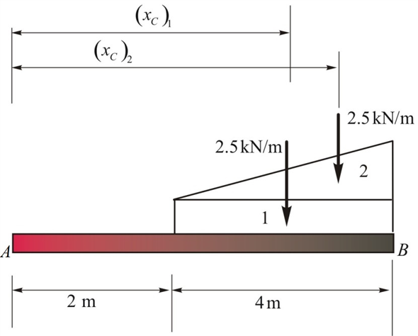 Solved: Chapter 5 Problem 110P Solution | Statics And Mechanics Of ... Solved: Chapter 5 Problem 110P Solution | Statics And Mechanics Of ...