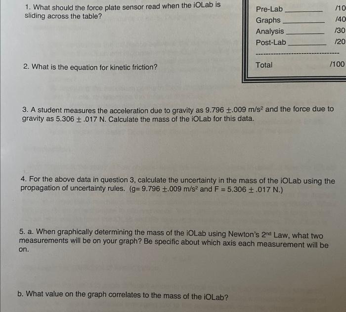 1. What should the force plate sensor read when the | Chegg.com