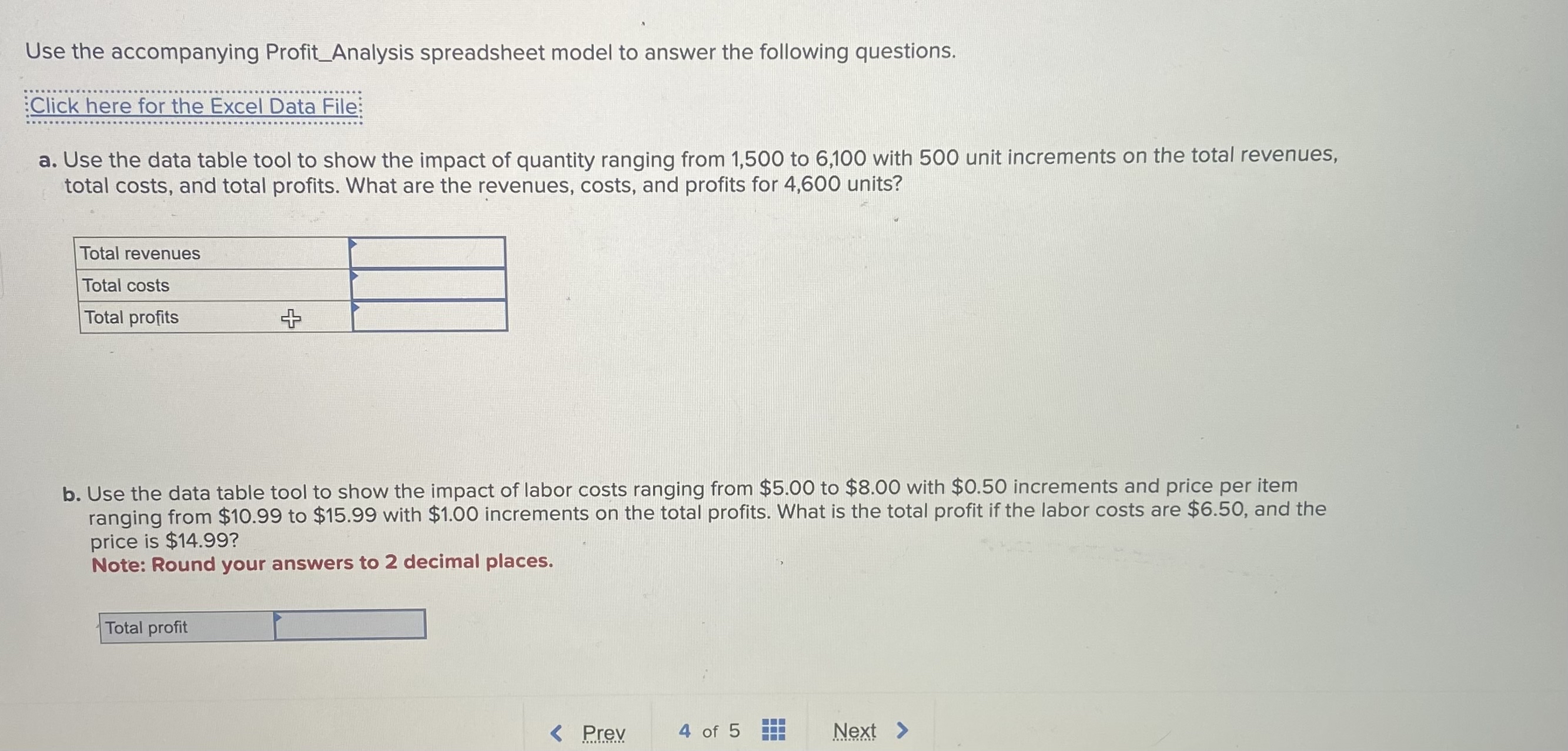 Solved Use the accompanying Profit_Analysis spreadsheet | Chegg.com