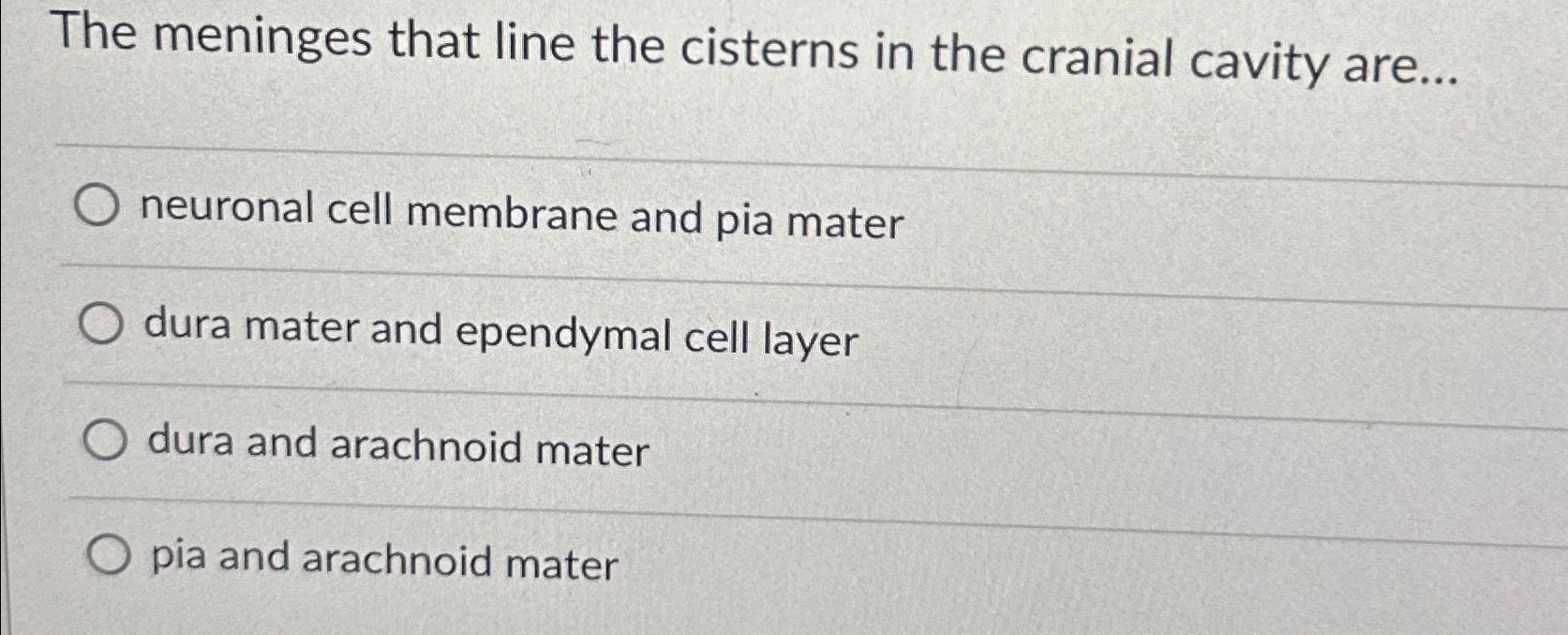 Solved The meninges that line the cisterns in the cranial | Chegg.com