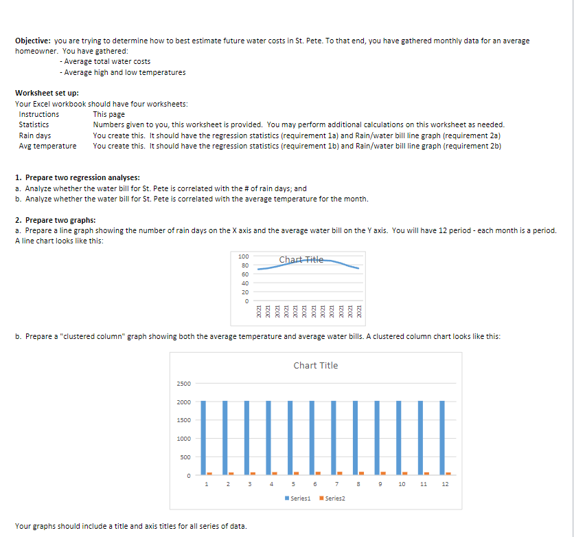 Solved Objective: you are trying to determine how to best | Chegg.com