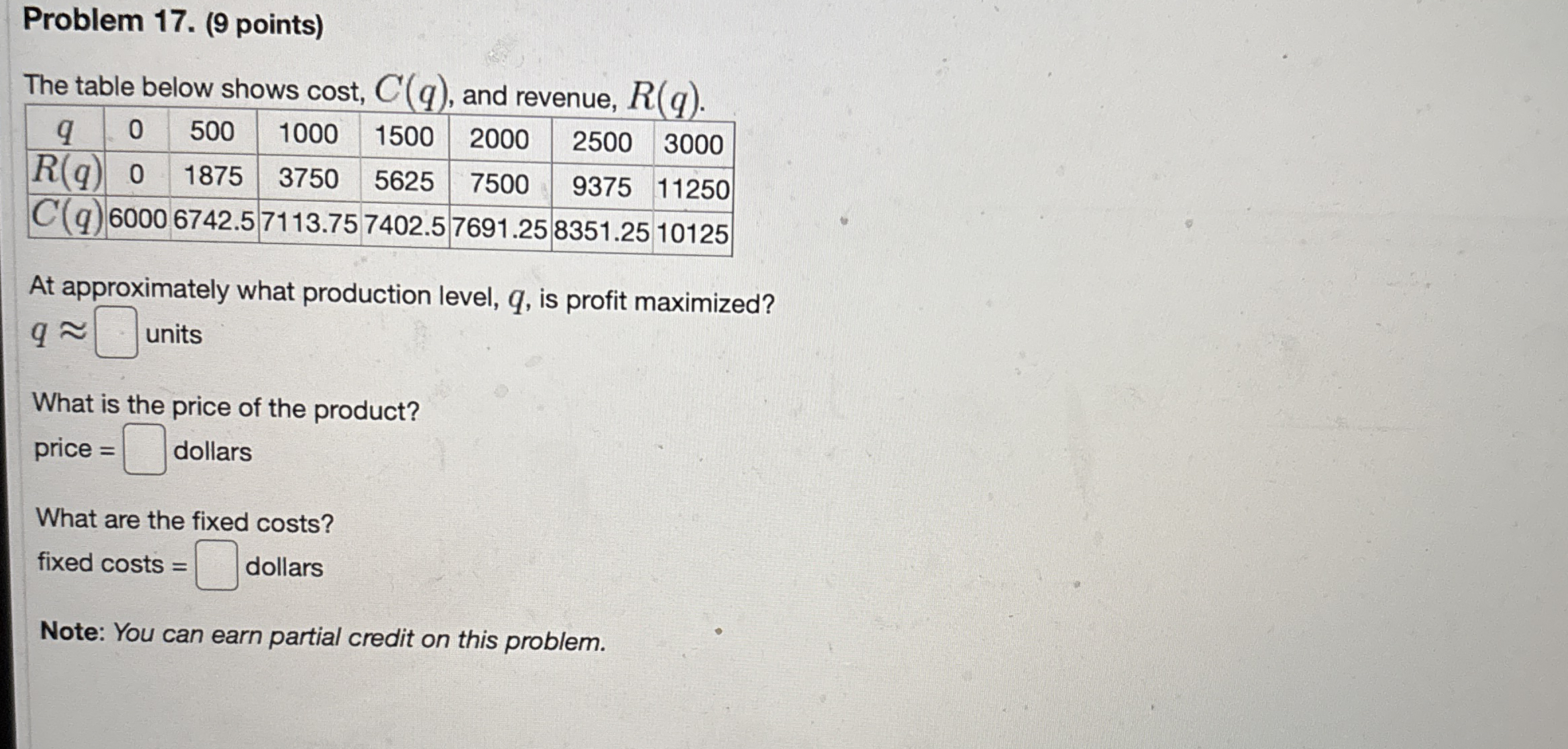 Solved Problem 17. (9 ﻿points)The table below shows cost, | Chegg.com