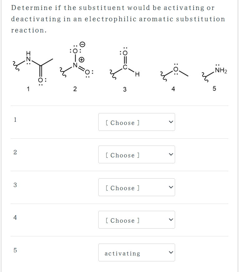 Solved Determine if the substituent would be activating or | Chegg.com