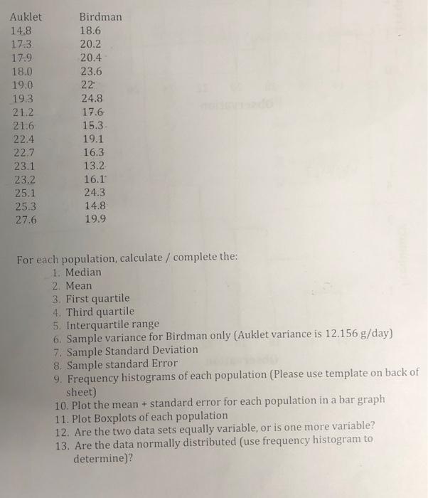 Solved For each population, calculate / complete the: 1. | Chegg.com
