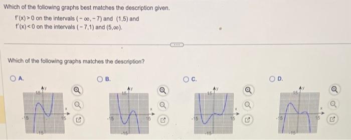 Solved Which of the following graphs best matches the | Chegg.com