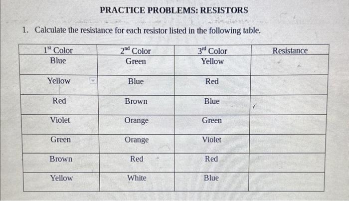 Solved 1. Calculate the resistance for each resistor listed | Chegg.com