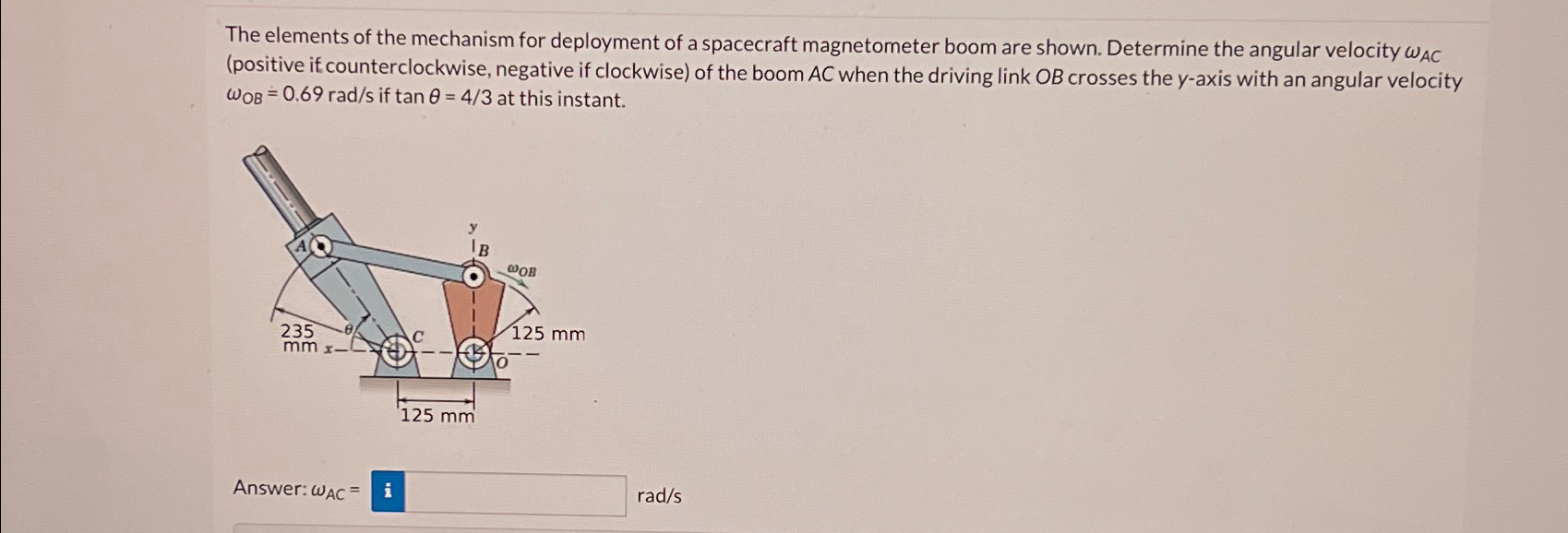 Solved The elements of the mechanism for deployment of a | Chegg.com
