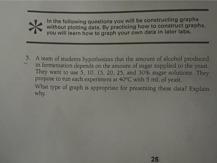 Solved Figure 9. Alternative method of presenting data in | Chegg.com