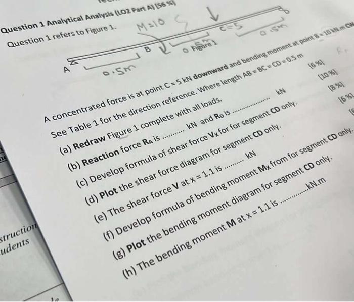 Solved Question 1 refers to figure 1. (a) Redraw figur | Chegg.com