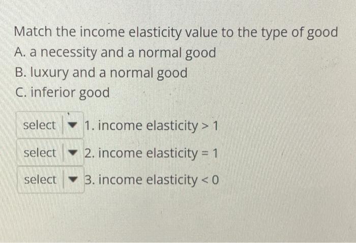 Solved Match the income elasticity value to the type of good | Chegg.com