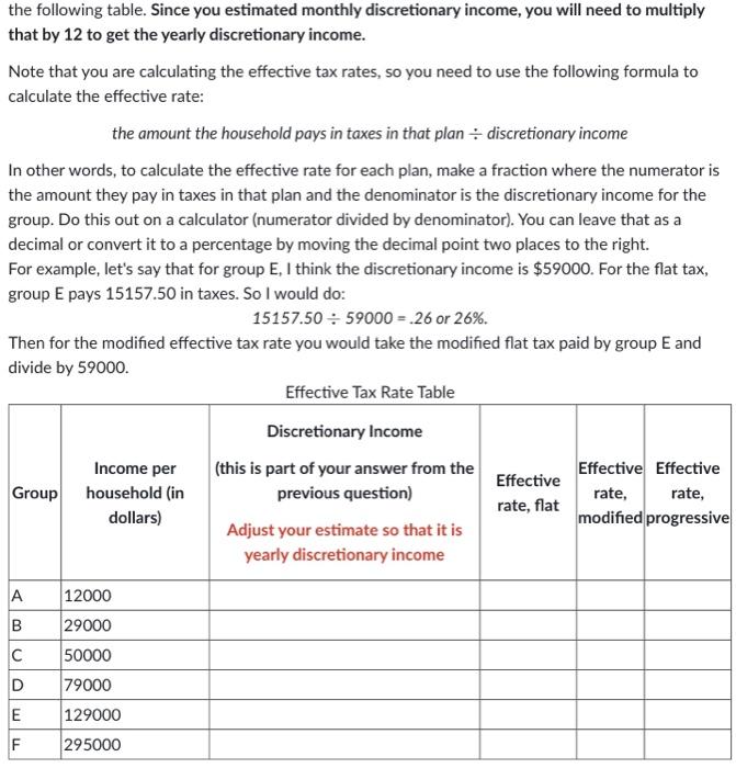 Solved Use the table to fill out the effective tax rate | Chegg.com