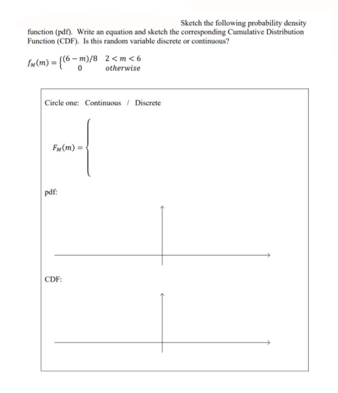 Solved Sketch the following probability density function | Chegg.com