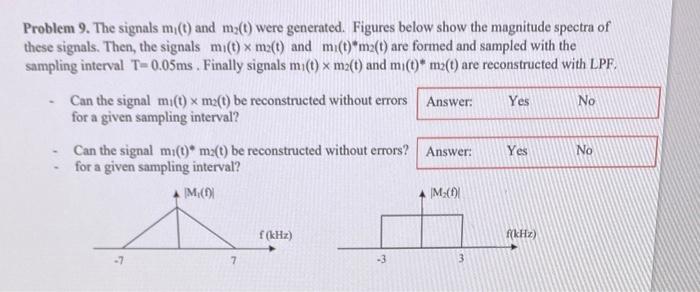 Solved Problem 9. The signals m1(t) and m2(t) were | Chegg.com