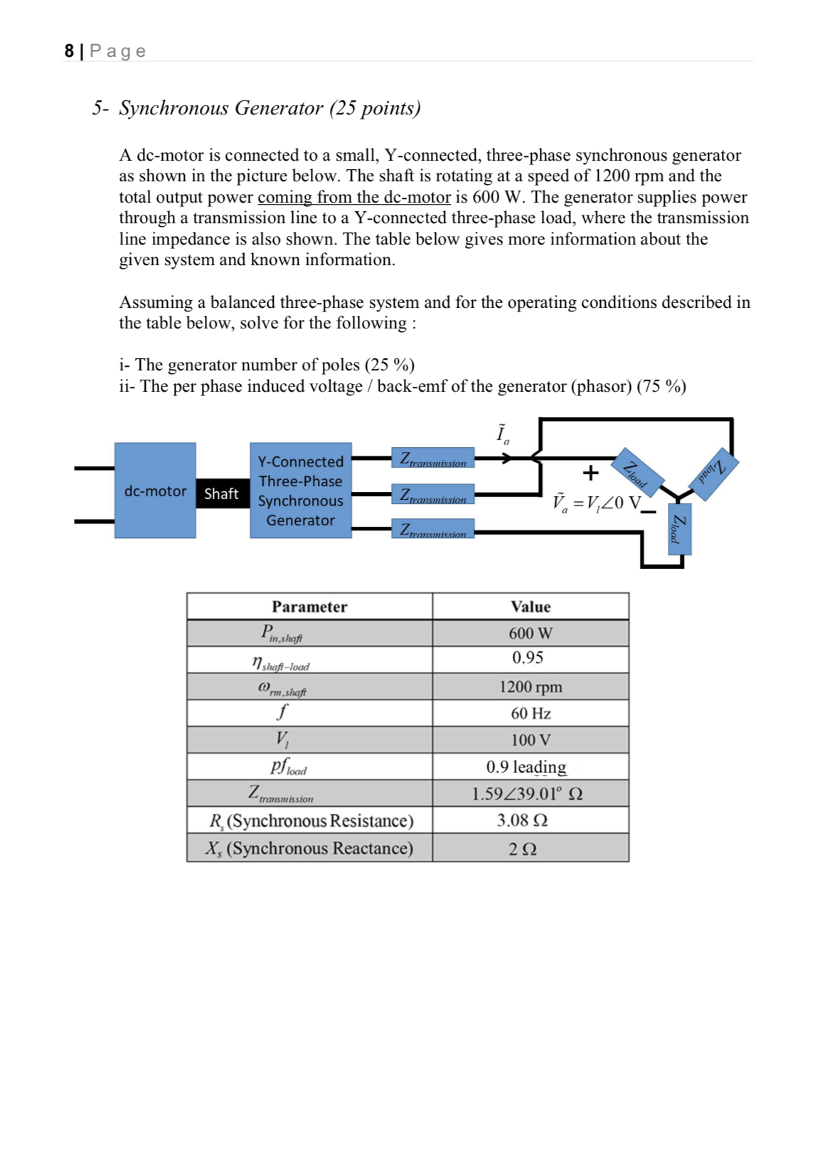 Solved 8|Page5- ﻿Synchronous Generator (25 ﻿points)A | Chegg.com