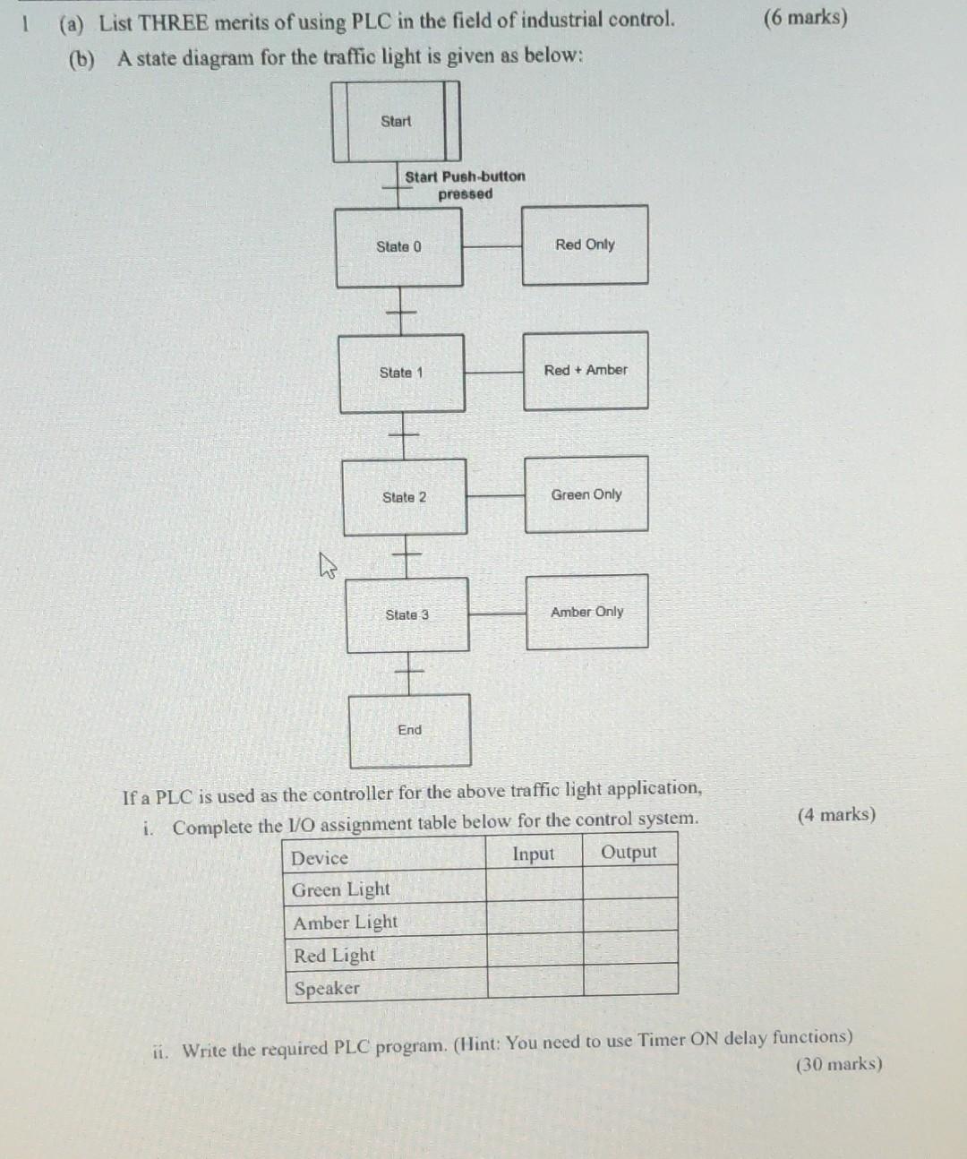 I (a) List THREE merits of using PLC in the field of | Chegg.com