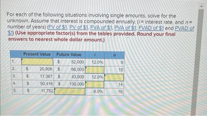 Solved For each of the following situations involving single | Chegg.com