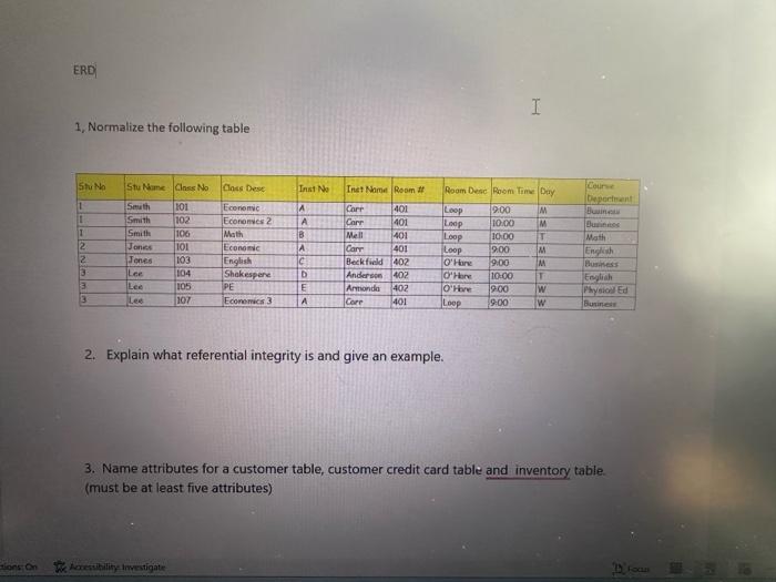 Solved 1, Normalize the following table 2. Explain what | Chegg.com Solved 1, Normalize the following table 2. Explain what | Chegg.com