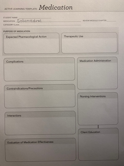 Solved Medication ACTIVE LEARNING TEMPLATE: STUDENT NAME | Chegg.com