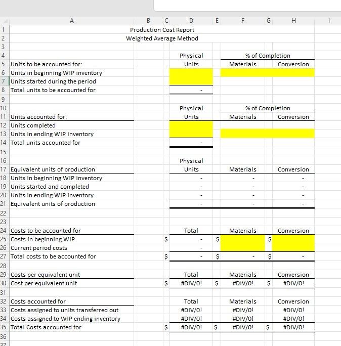Solved Solid Stable Furniture uses a process cost system to | Chegg.com