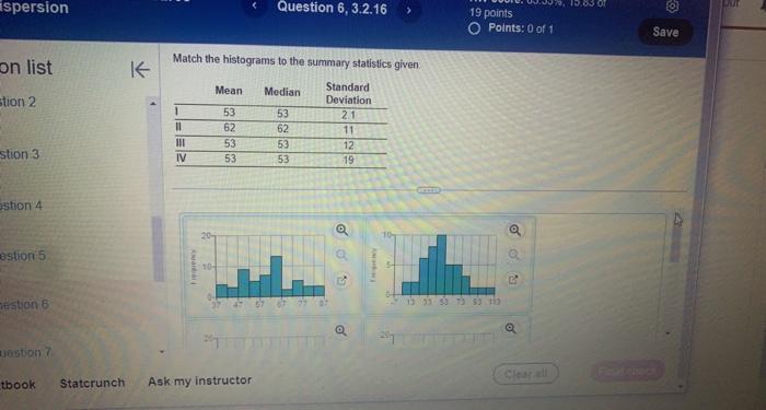 Solved Match the histograms to the summary statistics given. | Chegg.com