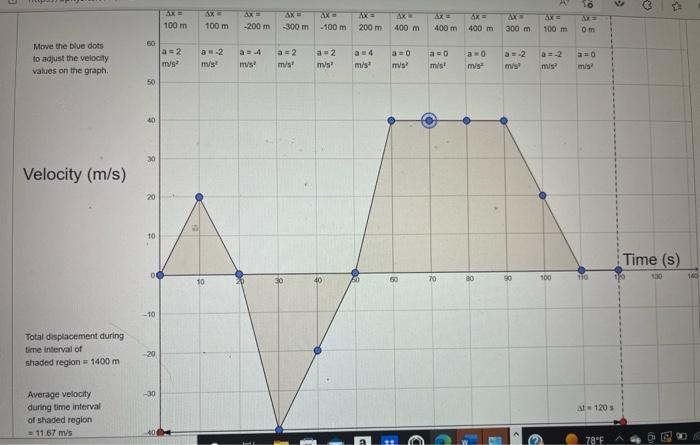 Solved Go here c7 for the simulation. Adjust the work area | Chegg.com