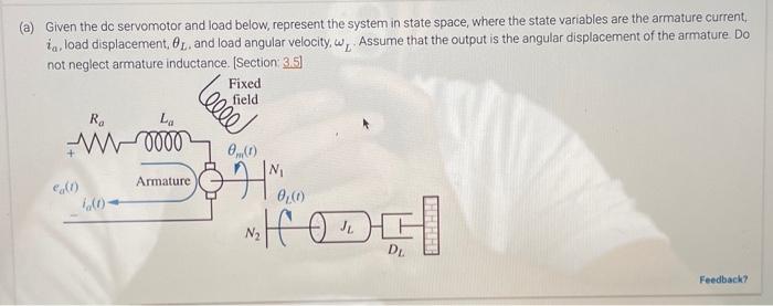 Solved (a) Given the dc servomotor and load below, represent | Chegg.com