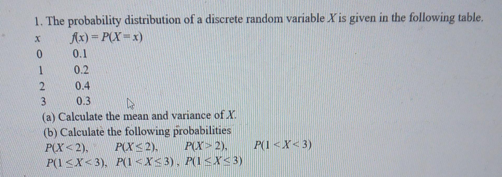 Solved 1. The probability distribution of a discrete random | Chegg.com