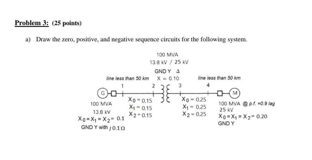 a) Draw the zero, positive, and negative sequence | Chegg.com