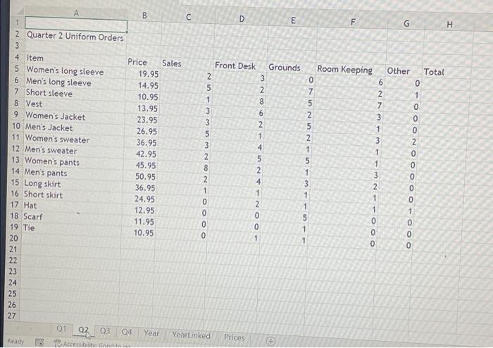 Solved On the Q1 worksheet enter a formula in cell H5 to | Chegg.com