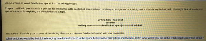 Solved Discuss ways to insert intellectual space into the | Chegg.com