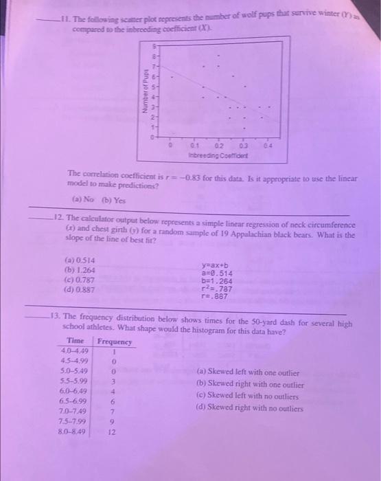 Solved 11. The following seaner plot represents the numker | Chegg.com
