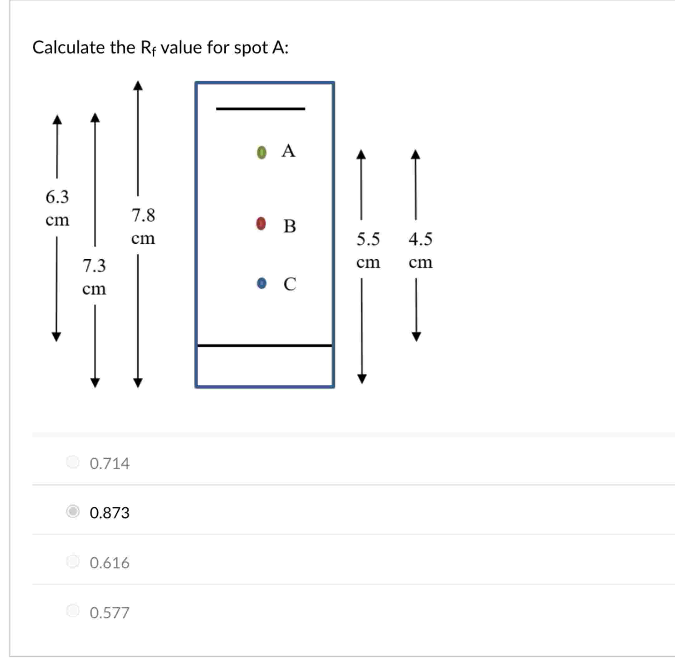 Calculate the Rf ﻿value for spot A | Chegg.com