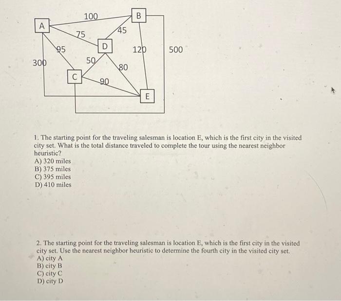 Solved 1. The starting point for the traveling salesman is | Chegg.com