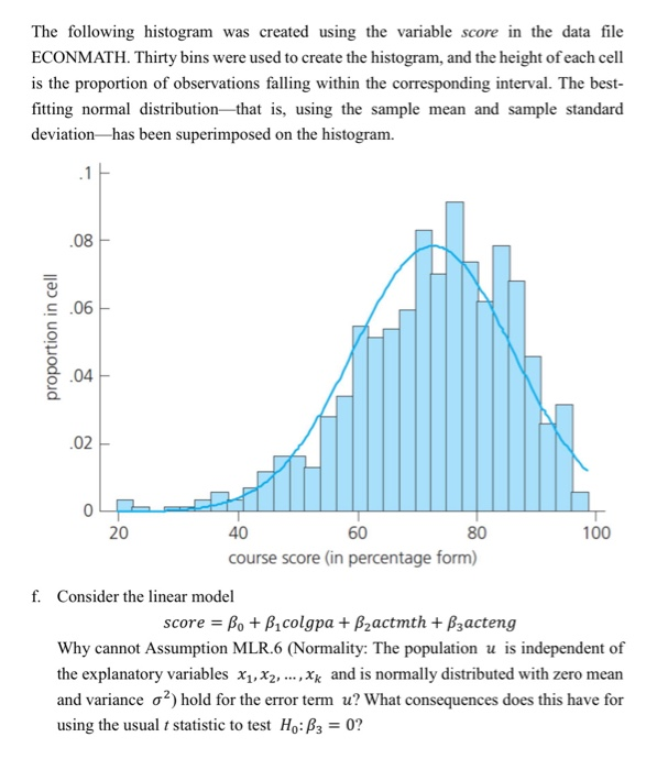 Solved The following histogram was created using the | Chegg.com