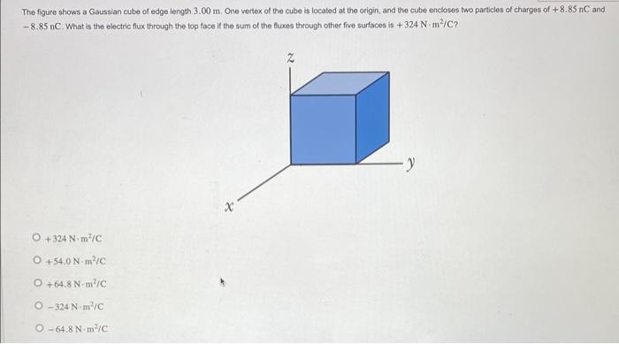 Solved The figure shows a Gaussian cube of edge length 3.00 | Chegg.com
