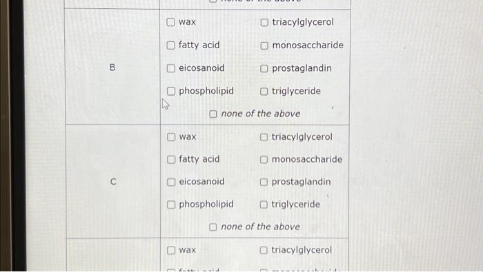 Classify molecules A through D.Classify molecules A | Chegg.com