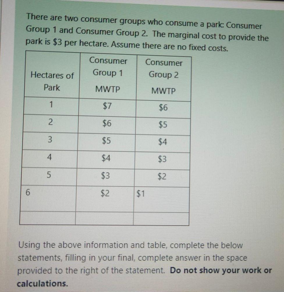 Solved There are two consumer groups who consume a park: | Chegg.com