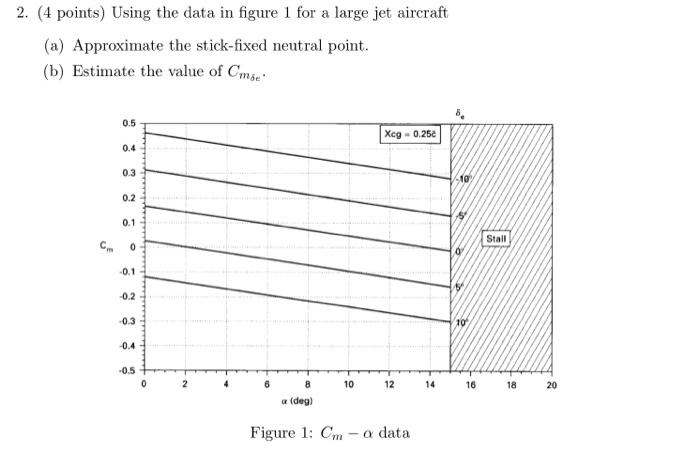 Solved 2. (4 points) Using the data in figure 1 for a large | Chegg.com