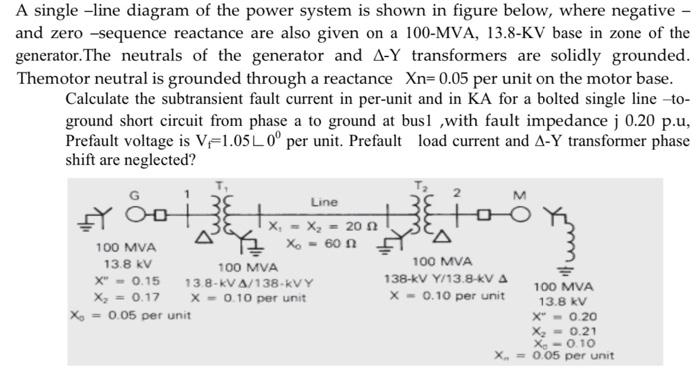 Solved A single -line diagram of the power system is shown | Chegg.com