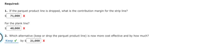 Solved Structuring a keep-or-Drop Product Line Problem with | Chegg.com