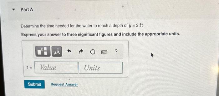Solved Water in the triangular trough is at a depth of | Chegg.com