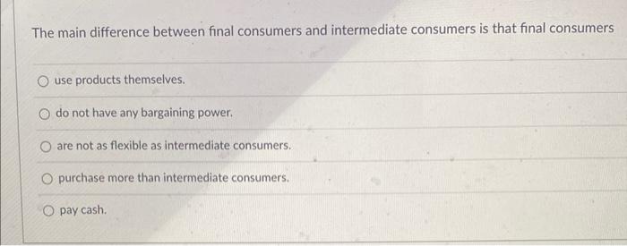 Solved The main difference between final consumers and | Chegg.com